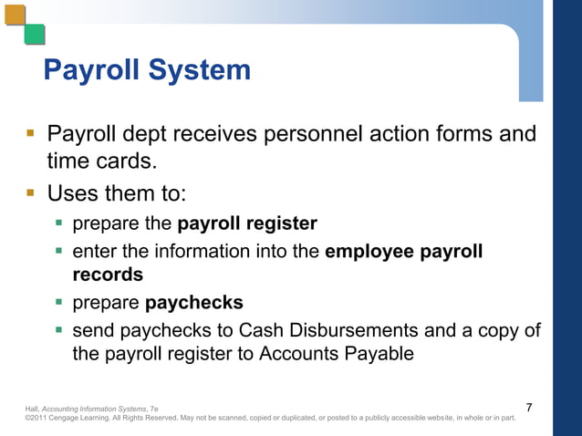 Payroll Cycle in the Expenditure Cycle of Accounting | PDF | Business ...