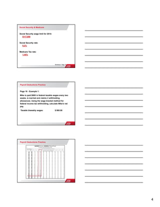 Payroll fundamentals presentation | PDF
