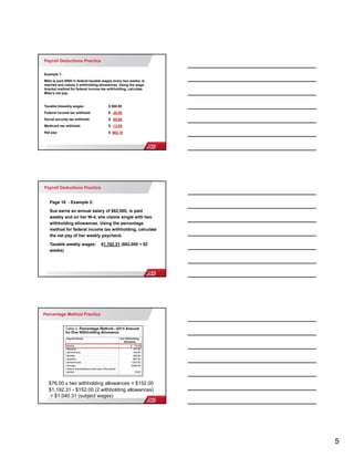 Payroll fundamentals presentation | PDF