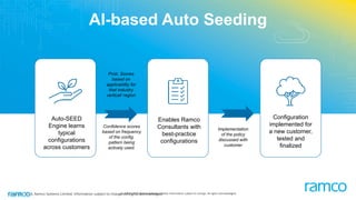 Payroll in HR Transformation| Ramco.pptx