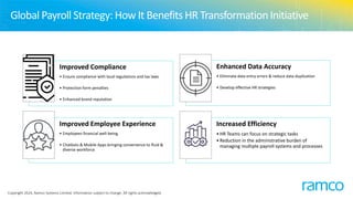Payroll in HR Transformation| Ramco.pptx