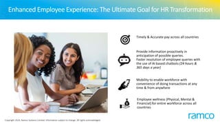 Payroll in HR Transformation| Ramco.pptx