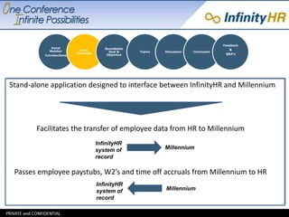 Payroll integration millennium-jennifer-mc_cray | PPTX