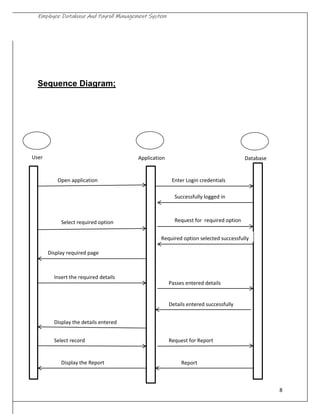 payroll management -1. | DOCX | Computing | Technology & Computing