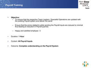 Pay Roll Management | PPT