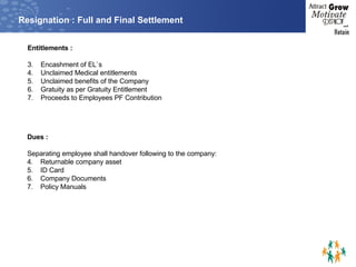 Pay Roll Management | PPT