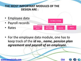 Payroll management Ppt | PPTX