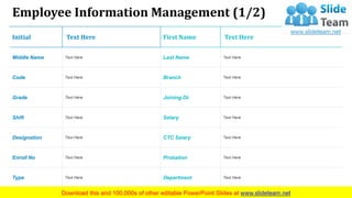 Payroll Management PowerPoint Presentation Slides | PDF
