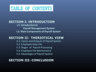 Payroll Management System | PPT