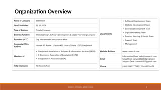 Payroll Management System | Project Demonstration | PPT