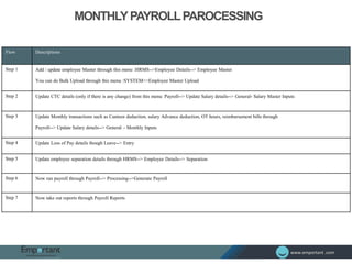 Payroll Managment | PPTX | Business Accounting & Finance | Business