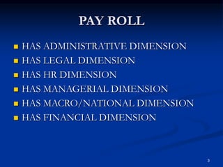 Payroll ppt | PPT