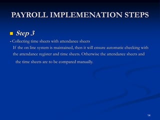 payroll ppt.ppt | Human Resources | Business