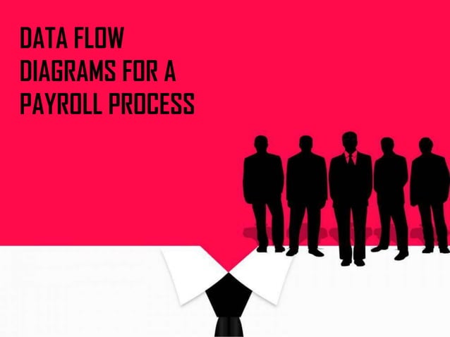 Payroll process flowchart | PPTX