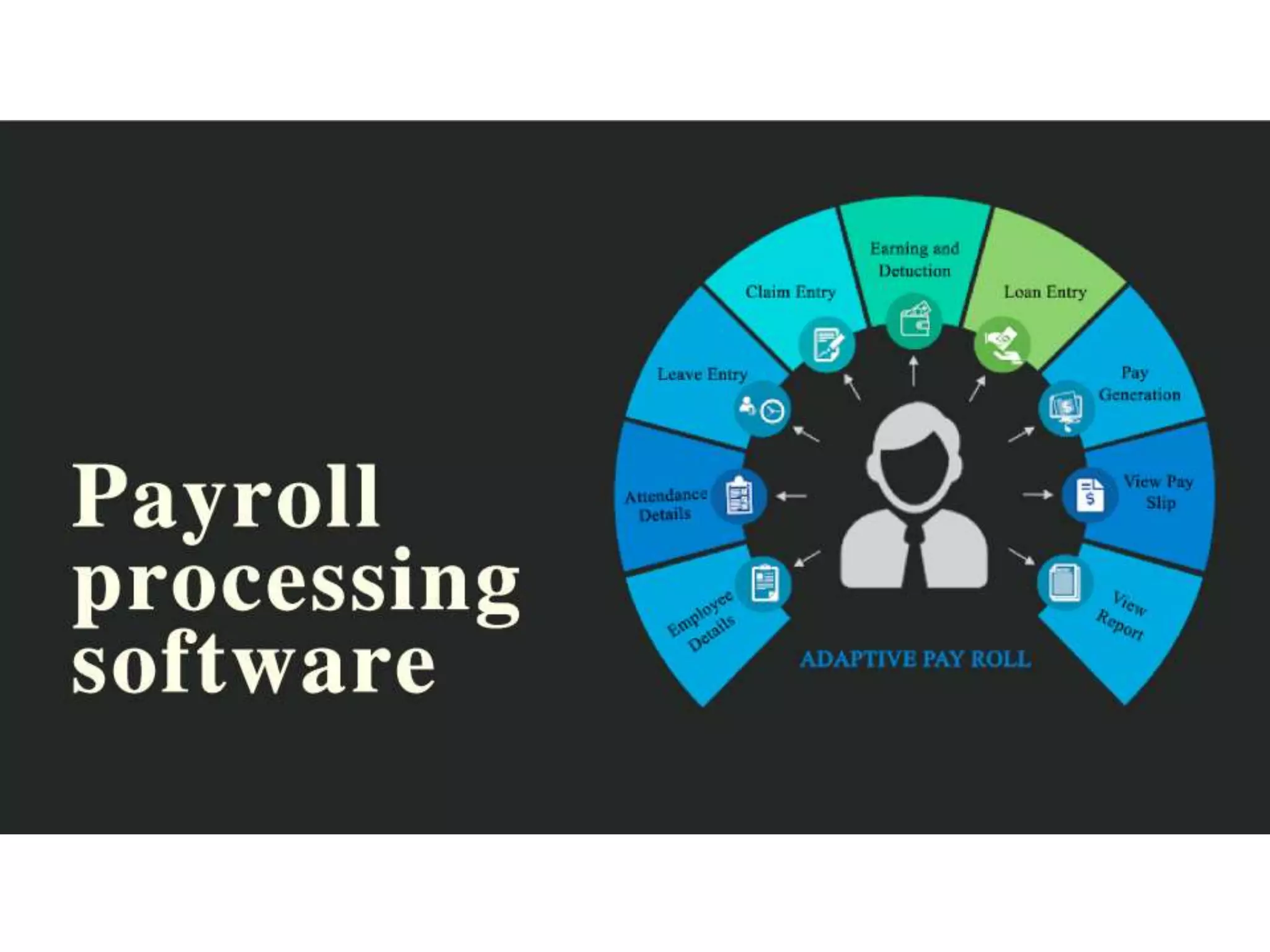 Payroll processing software | PPTX