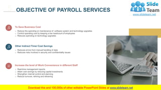 Payroll Proposal Template PowerPoint Presentation Slides | PDF