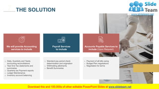 Payroll Proposal Template PowerPoint Presentation Slides | PDF
