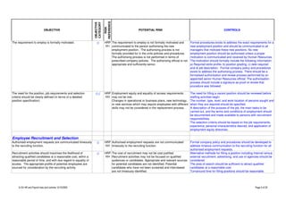 Payroll r isk & control sample 500594 | PPT