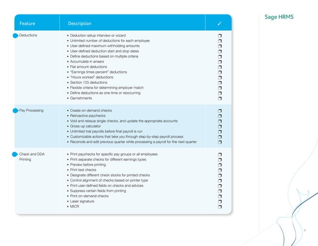Payroll Software Buyers Guides | PPT Payroll Software Buyers Guides | PPT