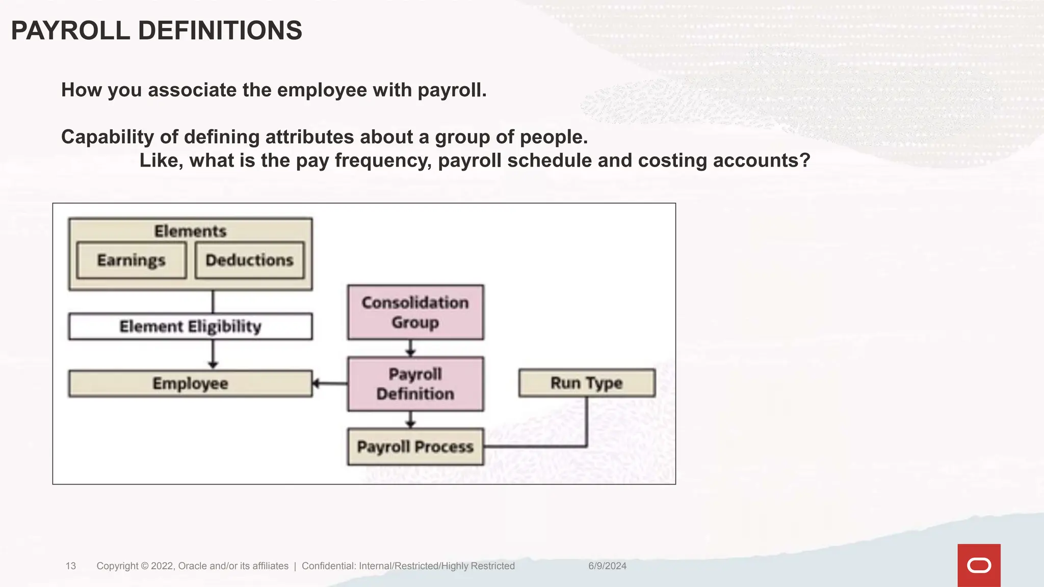 ORACLE_EBS_12_PAYROLL_COURSE_CONTEN.pptx
