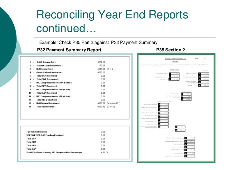 Payroll yearend 2011