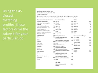 Pay scale presentation 7 questions to ask about salary data sources ...