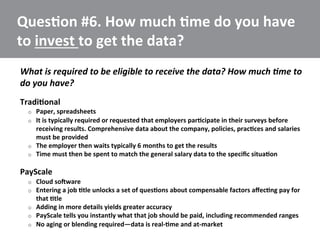 Pay scale presentation 7 questions to ask about salary data sources ...