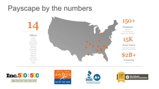 Payscape partnership presentation 2016 | PPT