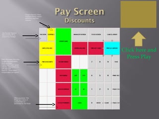 PMU Micros Payment Screen Training | PPT