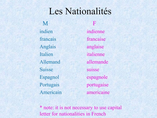 Pays & nationalites | PPT