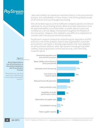 PayStream Advisors eProcurement Report | PDF