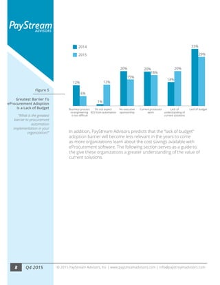 PayStream Advisors eProcurement Report | PDF