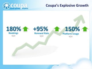 Calculating TCO for Cloud based Applications | PDF