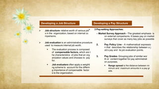 Pay structure decision | PPTX | Job Market | Economy