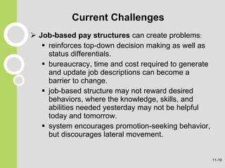 Pay Structure Decisions | PPT