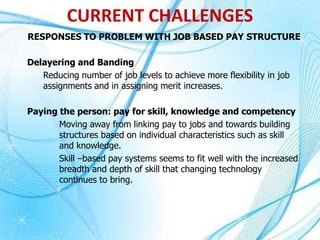 Pay structure decisions presentation | PPTX