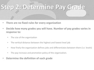 Pay structure: Grades & Ranges | PPTX