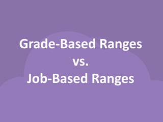 Pay structure: Grades & Ranges | PPTX