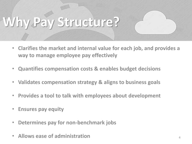 Pay structure: Grades & Ranges | PPTX