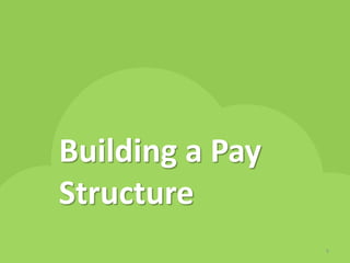 Pay structure: Grades & Ranges | PPTX