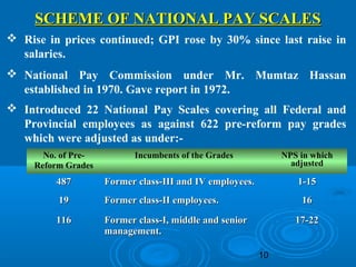 Pay structure of public employees in pakistan | PPT