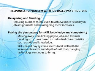 developing the pay structure presentation_ppt.pptx