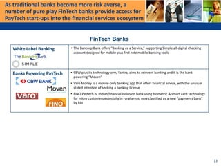 PayTech Trends 2016 | PDF