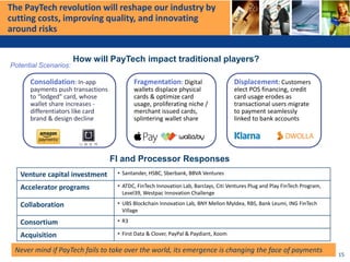 PayTech Trends 2016 | PDF