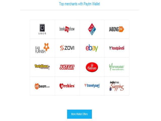Paytm AND BUSINESS MODEL OF PAYTM | PPTX
