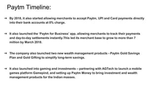 Paytm consumer behaviour | PPTX | Credit Cards | Personal Debt