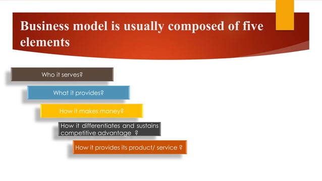 Paytm business model | PDF
