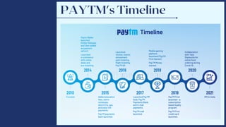 PAYTM case study.pdf