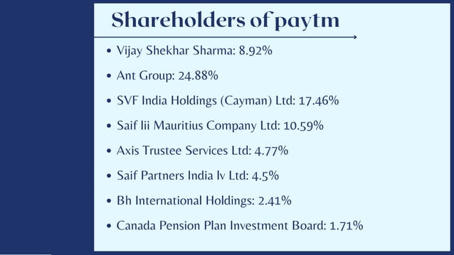 PAYTM case study.pdf