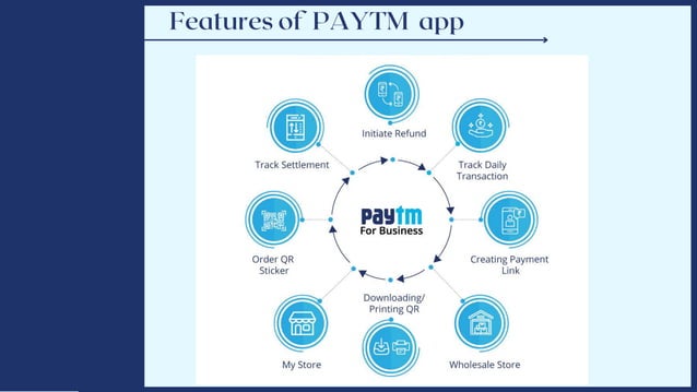 PAYTM case study.pdf